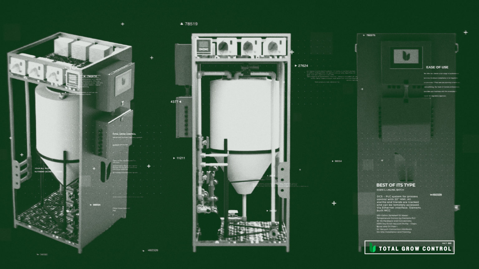 Custom Cultivation Design - Total Grow Control